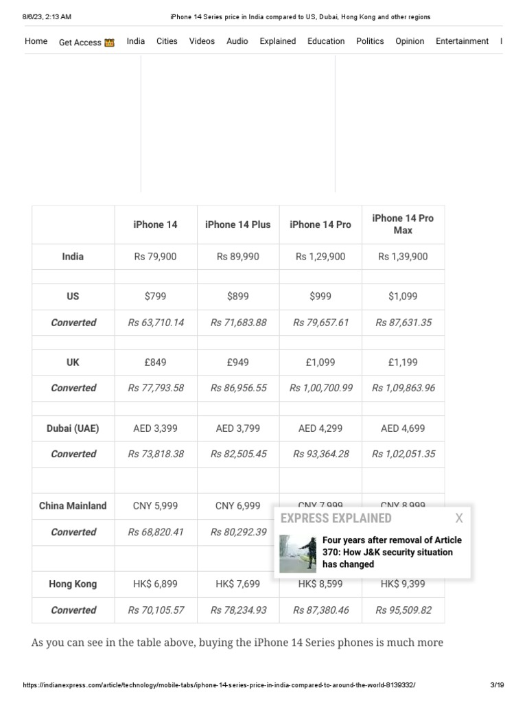 iPhone 14 Price Comparison: India vs Dubai | PDF