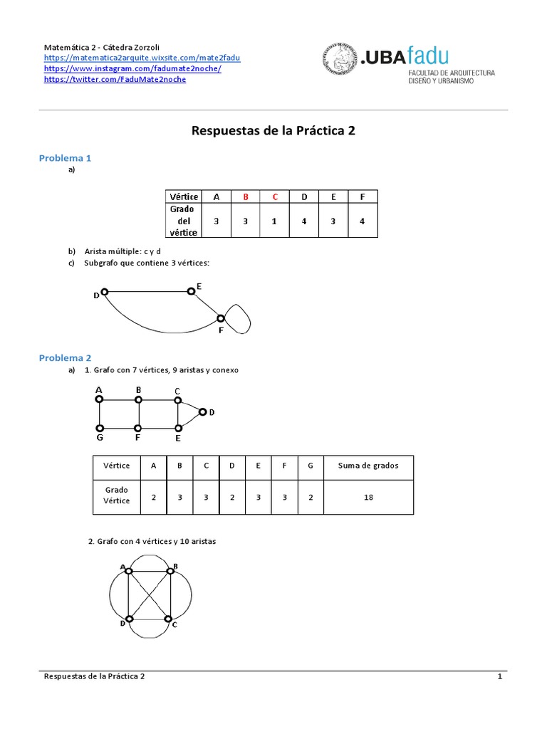 Ejercicios Resueltos de Grafos 2º Bachillerato | PDF | Informática