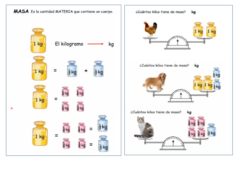 El Kilogramo Fracciones - 084022 | PDF