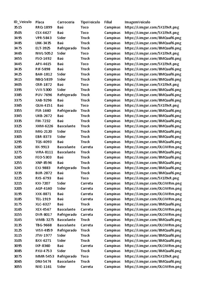 Cada Strove I Culo | PDF