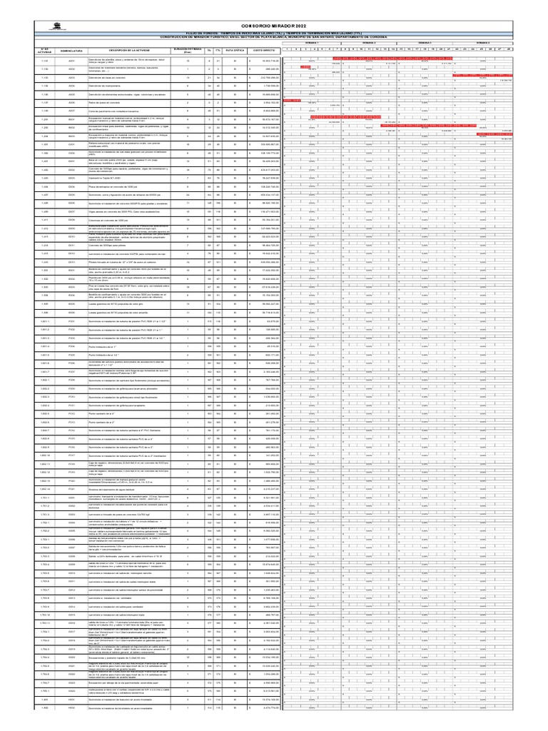 5.2 Flujo Fondos Til-Ttl | PDF