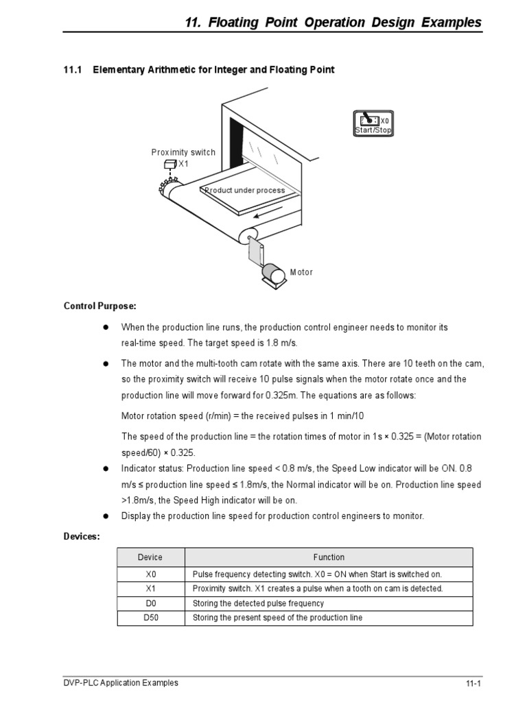 PLC Excercises Using Ladder Diagram | PDF | Decimal | Computer Architecture