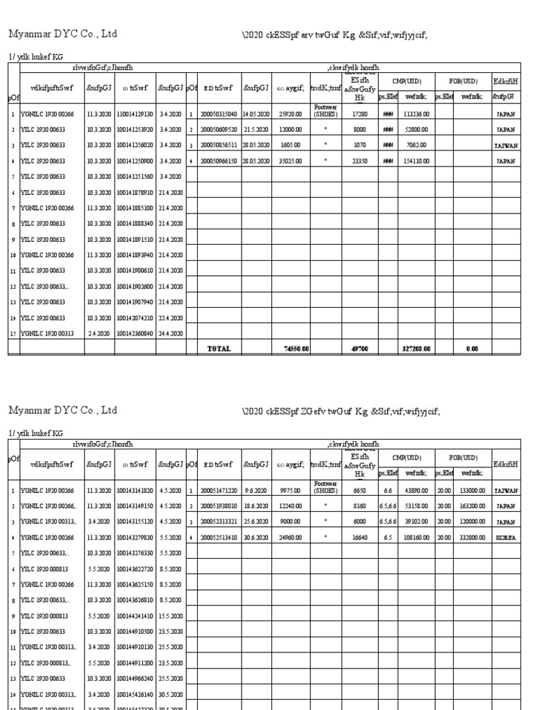 MLC Mia KG Report Sample | Download Free PDF | Human Appearance | Human ...