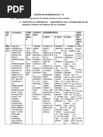 Proyecto Cometa | PDF | Evaluación | Aprendizaje