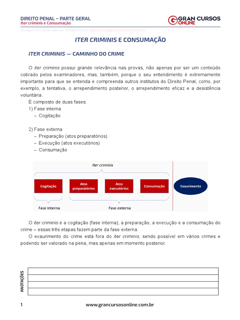 Aula 49 - Iter Criminis e Consumação | PDF | Crimes | Crime e Violência