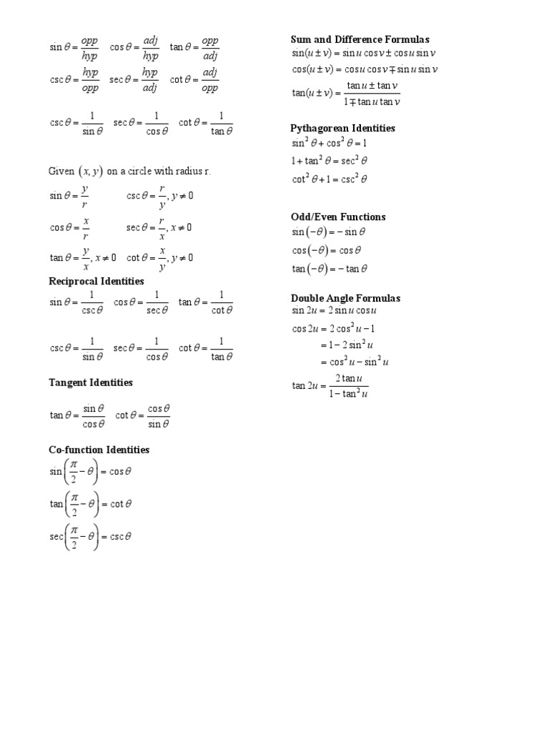 Trig Formulas | PDF
