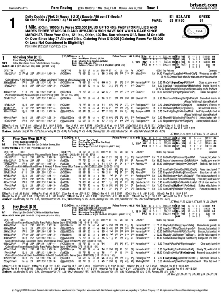 1 - Parx Racing PP | PDF