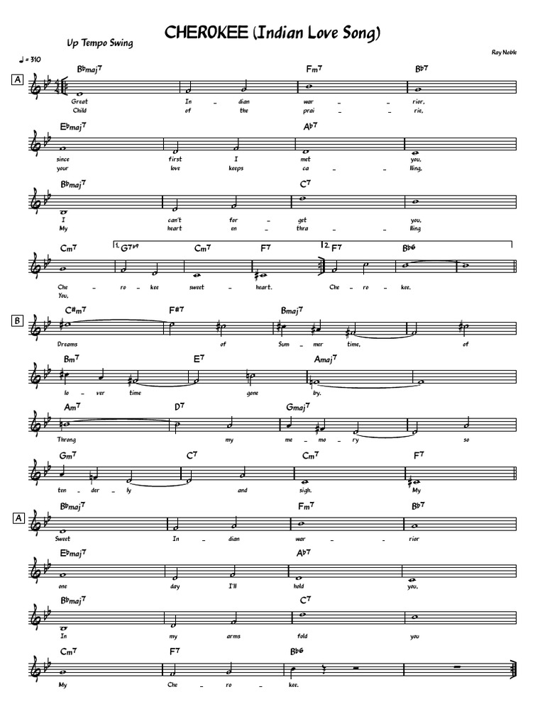 CHEROKEE en BB | PDF