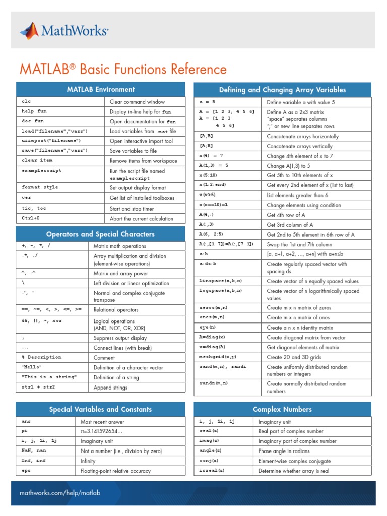 Matlab Commands Pdf
