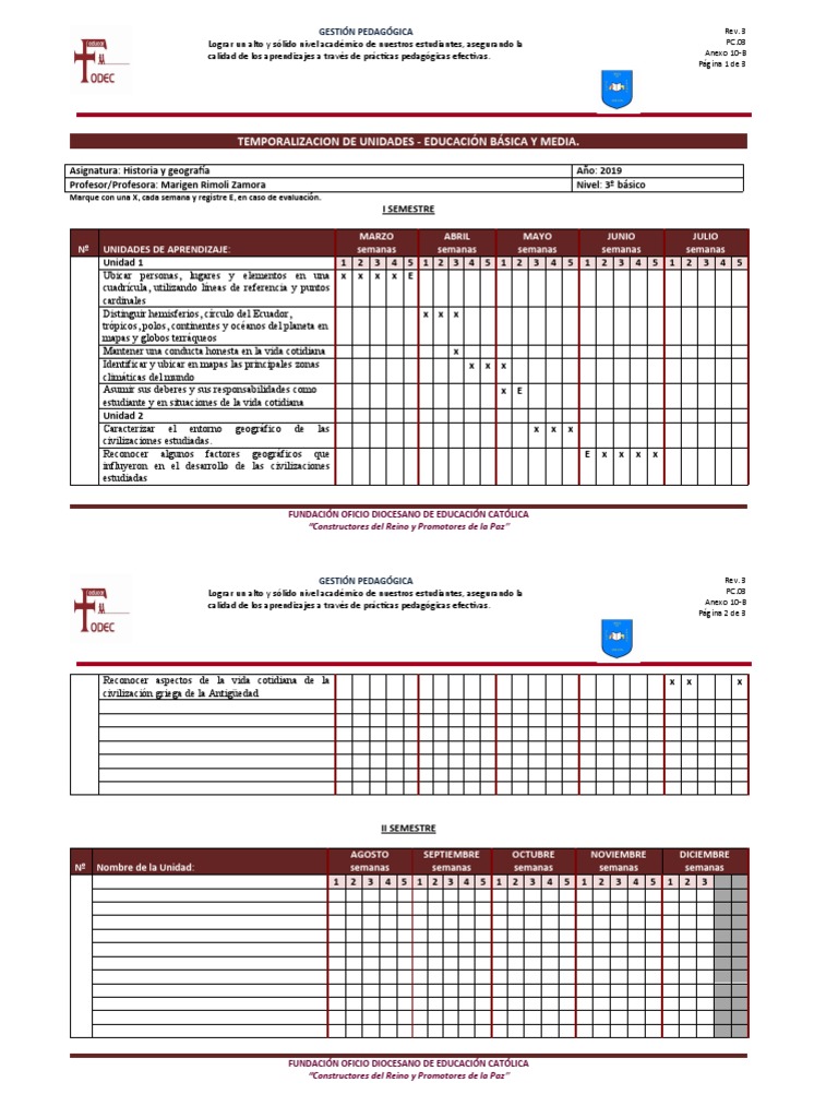 Matriz Temporalización de Historia 4º Básico | PDF