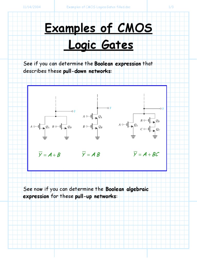 Examples of CMOS Logica Gates Filled | PDF