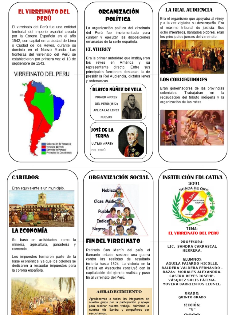Tríptico de Virreinato | Descargar gratis PDF | Perú | España