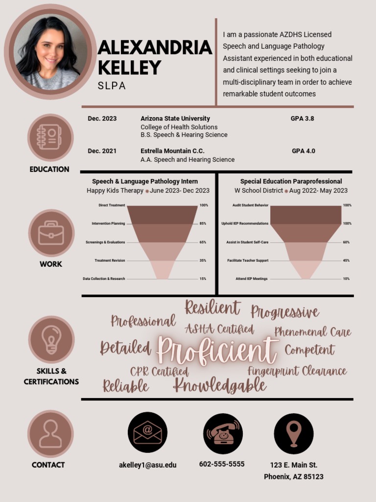 pink and dark blue icons resume | PDF