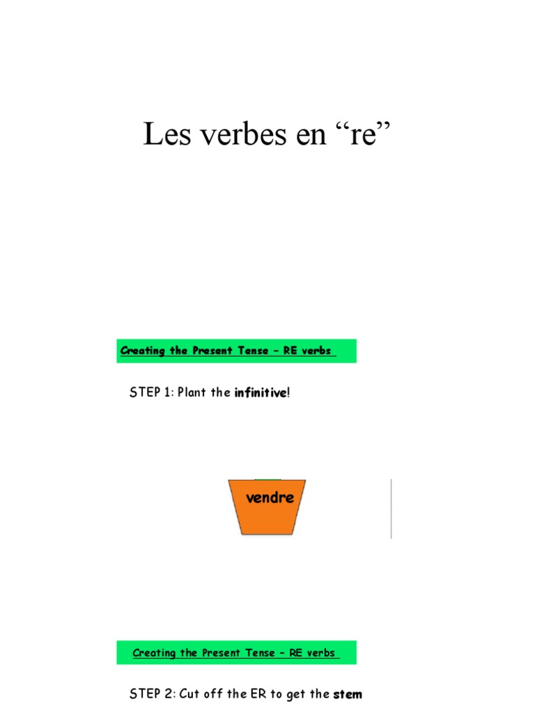 Les Verbes en Re | PDF | Arts du langage et discipline