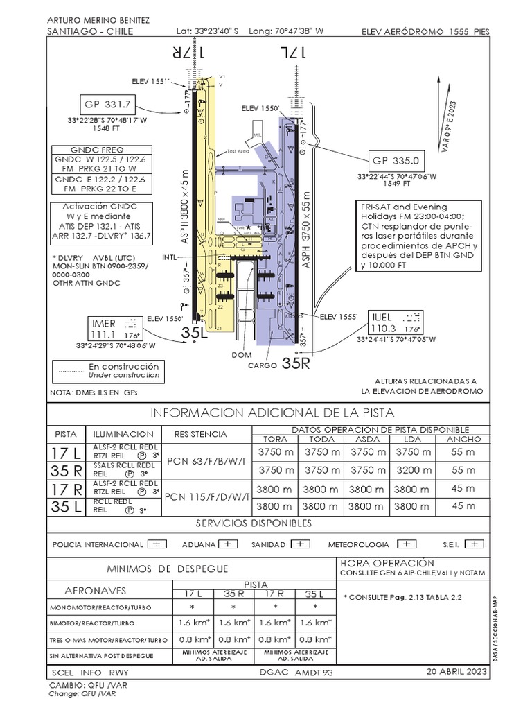 Scel GRND 2 | PDF | Aviación | Aeronave
