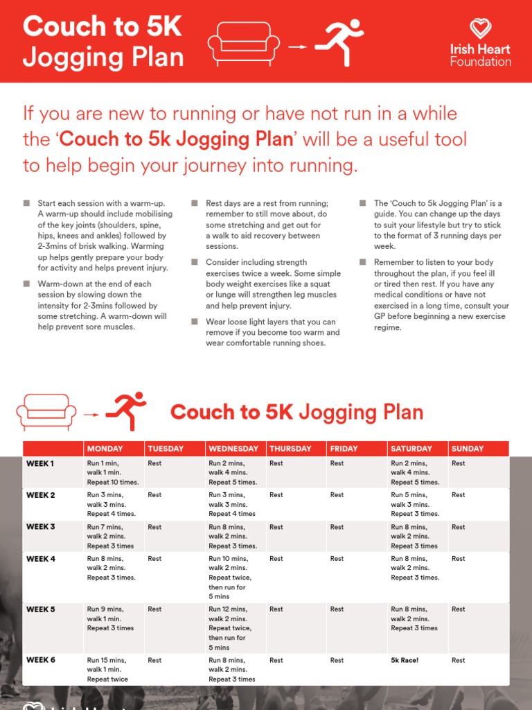 18194_Couch-to-5K-Jogging-Plan | PDF | Musculoskeletal System ...