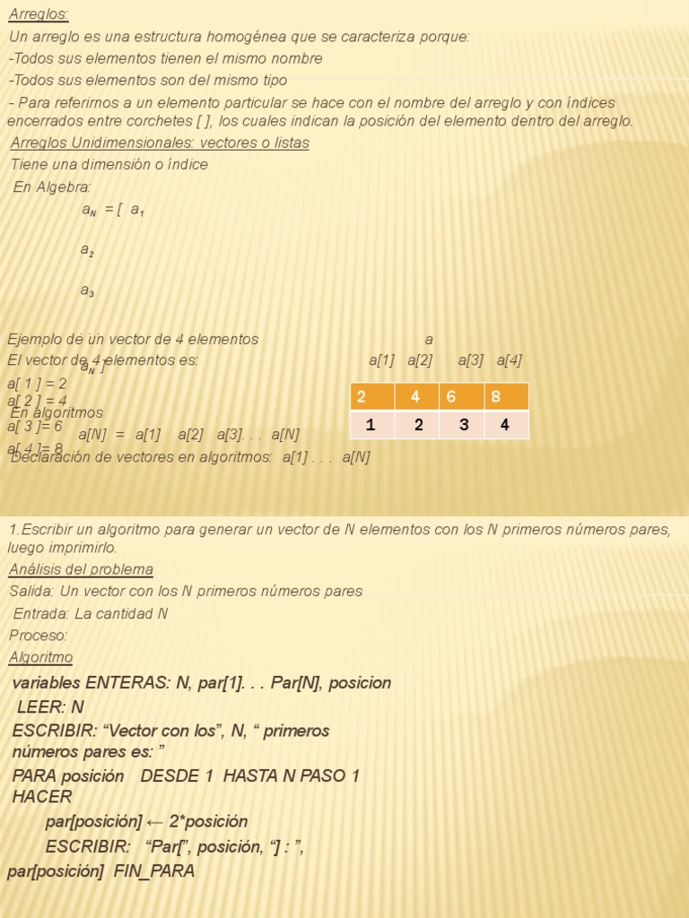S11 Vectores | PDF | Algoritmos | Ingeniería de software