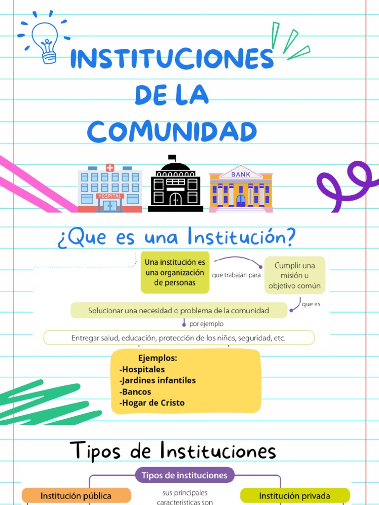 Instituciones de La Comunidad | PDF