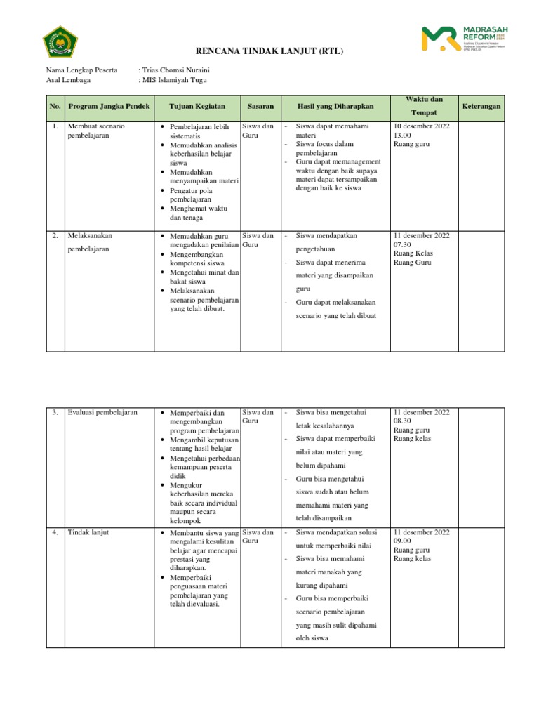 RTL Pembelajaran | PDF
