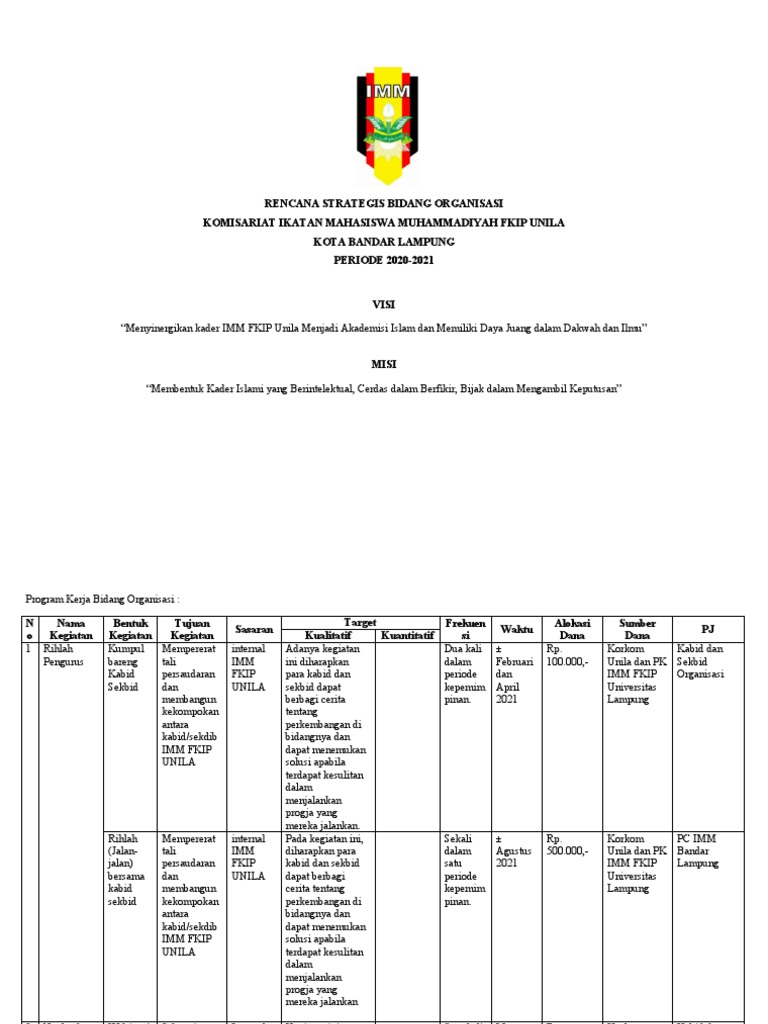 Progja bidang organisasi | PDF