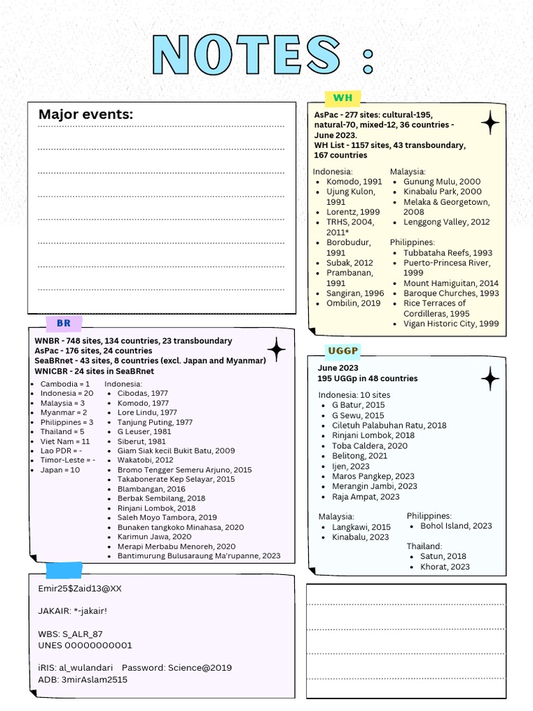 Colorful Modern Cute Paper Note Document A4 | PDF