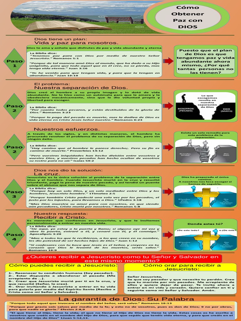 Folleto Como Obtener Paz Con Dios | Descargar gratis PDF | Vida eterna ...