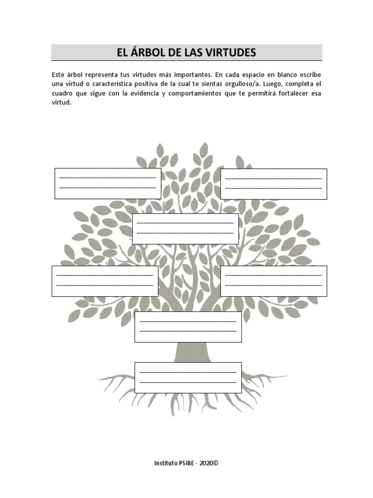 PSIBE - El Árbol de Las Virtudes | PDF