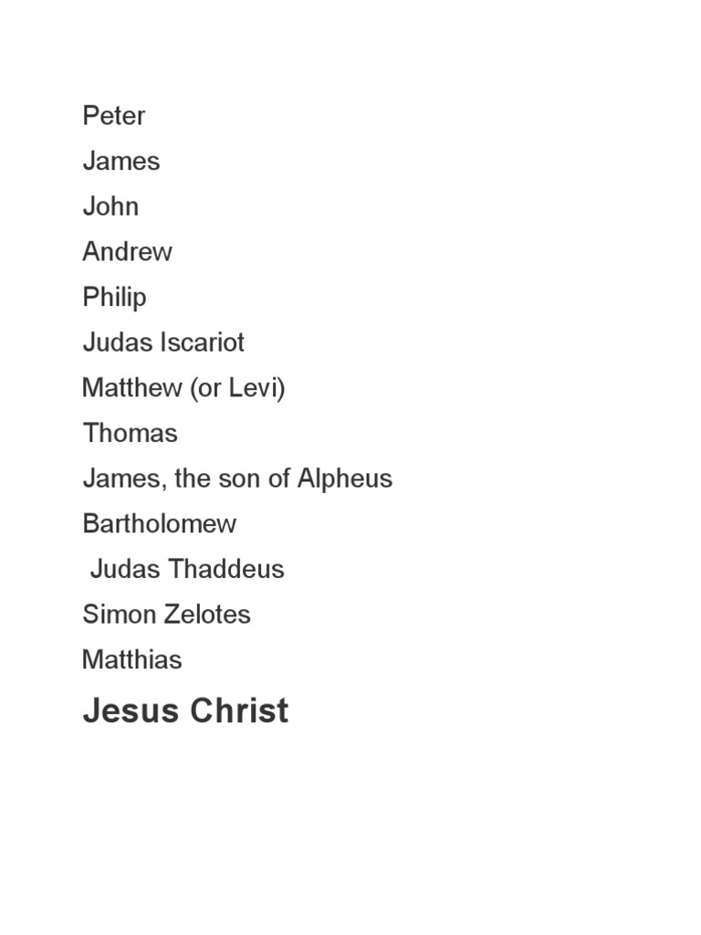 Ancient and Modern Apostles | PDF | Saint Peter | John The Apostle