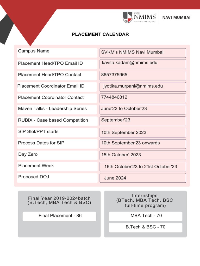 Placement Calendar | PDF