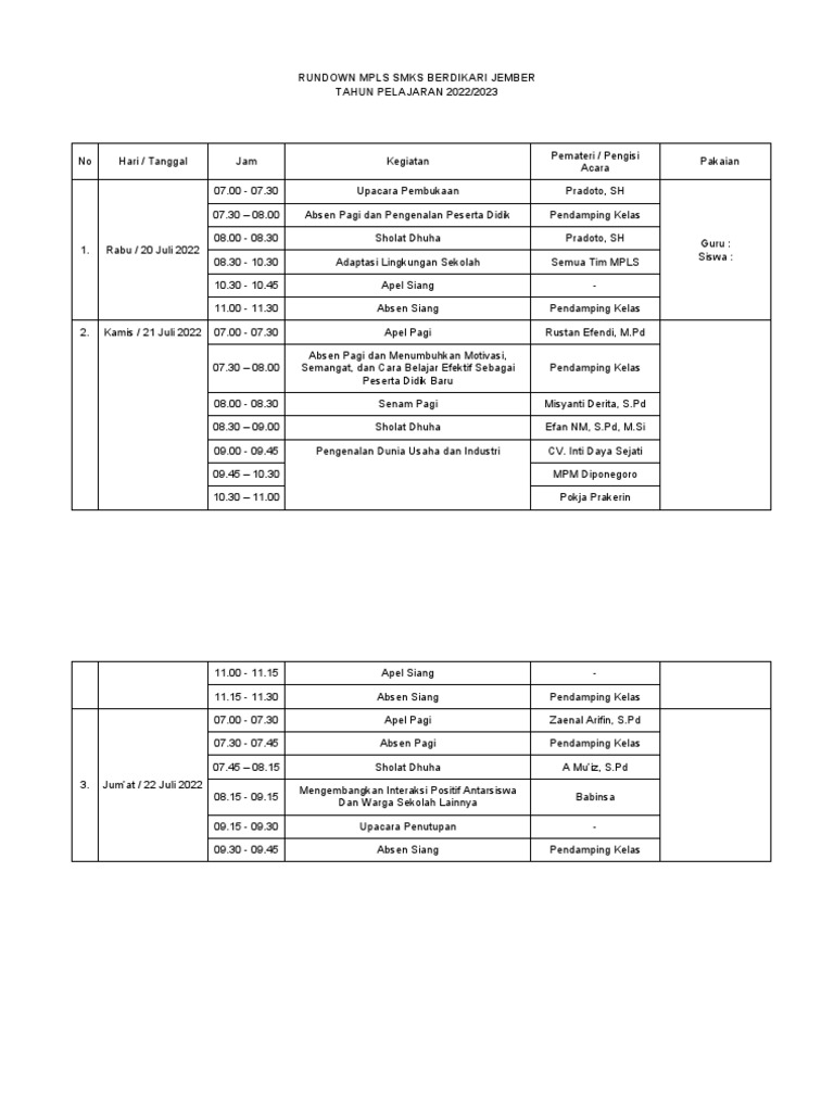 Rundown MPLS SMKS Berdikari Jember | PDF