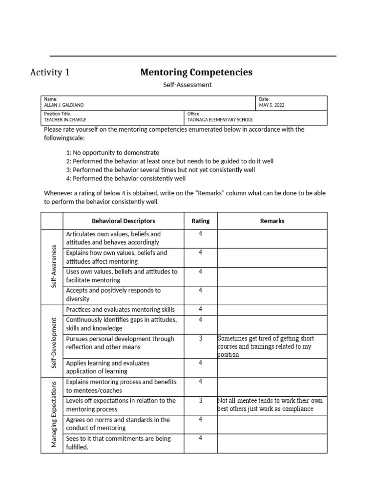 ACTIVITY 1 Mentoring Competency Assessment Test 1 | PDF | Mentorship ...