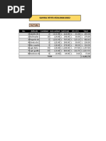 Archivo para Tarea 9.1 - Ejercicios de Herramientas Solver y Macros. | PDF | café | Macro ...