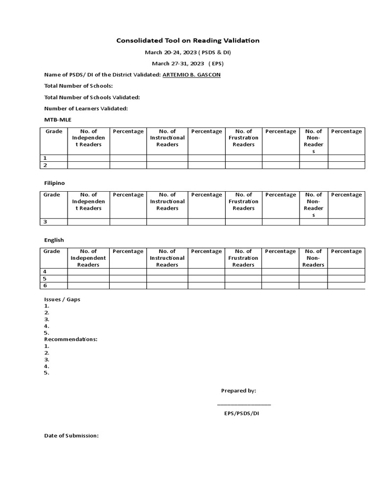 Consolidated Tool On Reading Validation | PDF