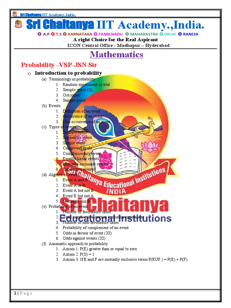 2023 24 Work Shop Topics Sub Topics Allotments Vsp Raghu Sir Pdf Function Mathematics 