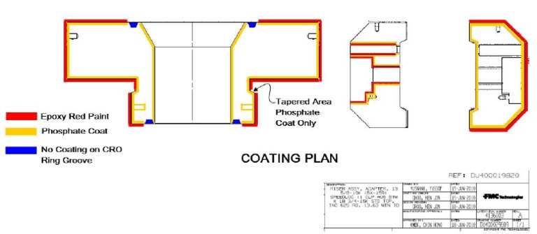 BOP Coating Plan | PDF