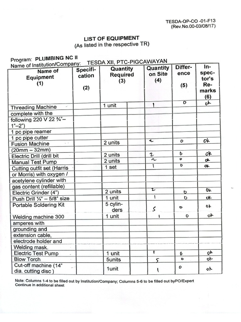 Plumbing Tesda Op-Co-010 f13 To f19 | PDF