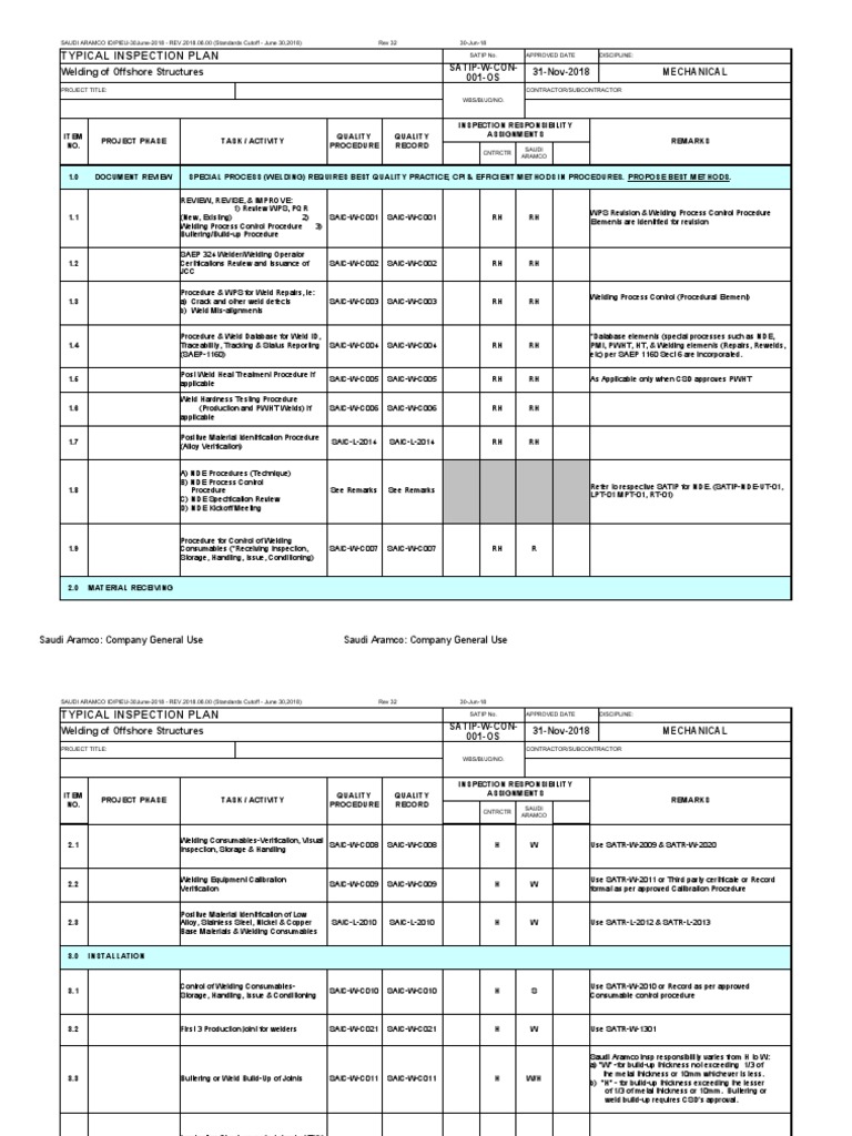 SATIP W CON 001 OS Welding of Offshore Structures | PDF