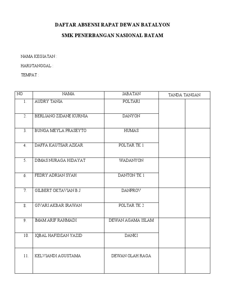Absensi Rapat | PDF