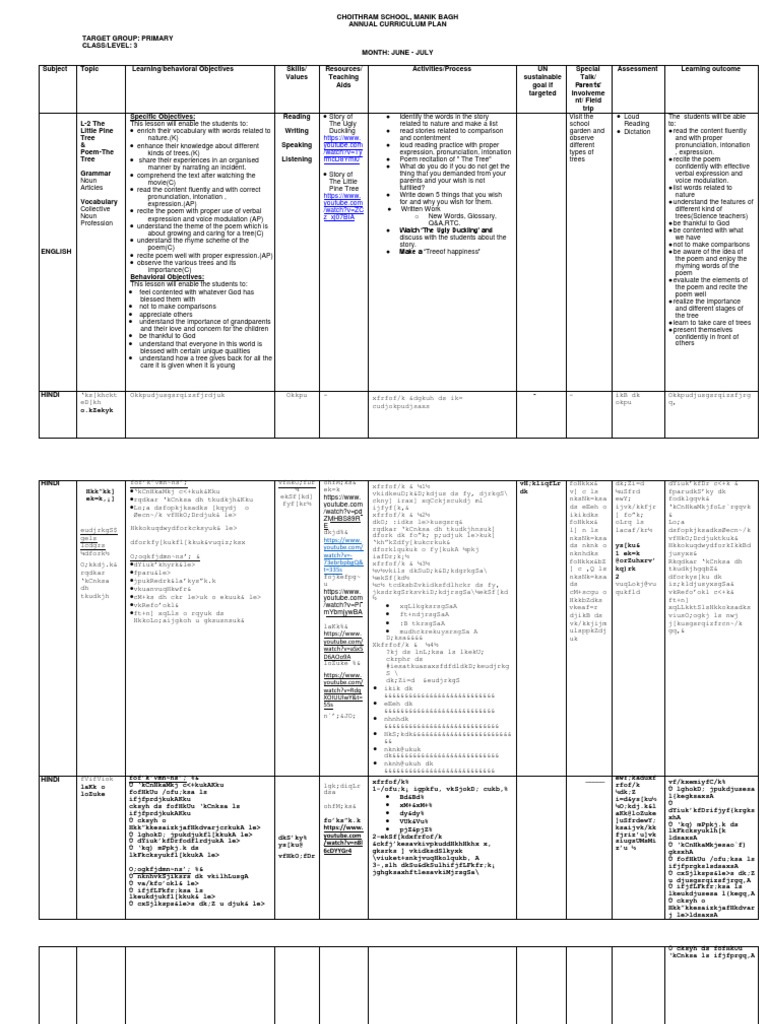 Acp Class 3 2019 20 | PDF | Natural Satellite | Earth
