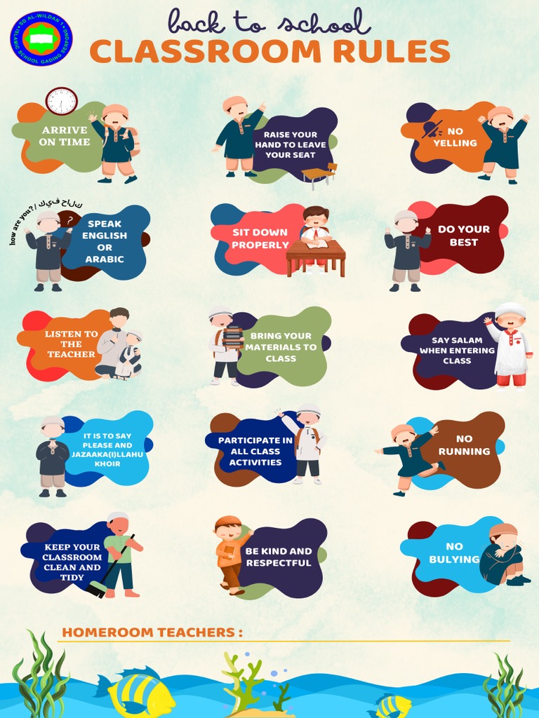 Poster Back To School Class Rules Poster | PDF