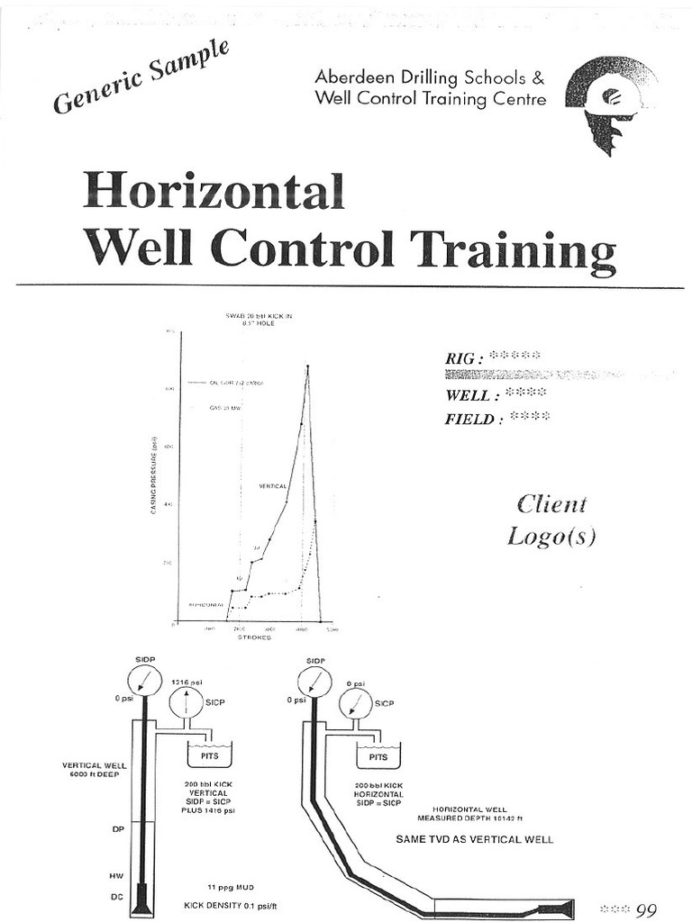 ADS Horizontal Well Control Training | PDF