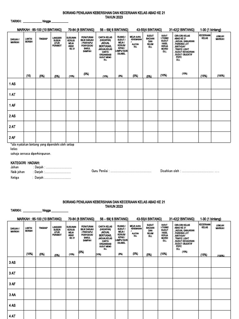 Penilaian Keceriaan Kelas 2023 | PDF
