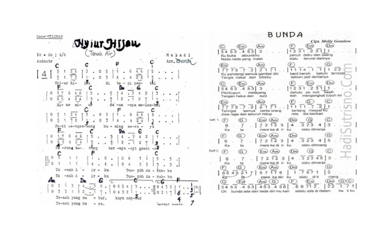 Nyiur Hijau Dan Bunda | PDF