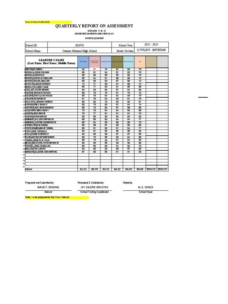 QRA FORM Intuition 4Q | PDF
