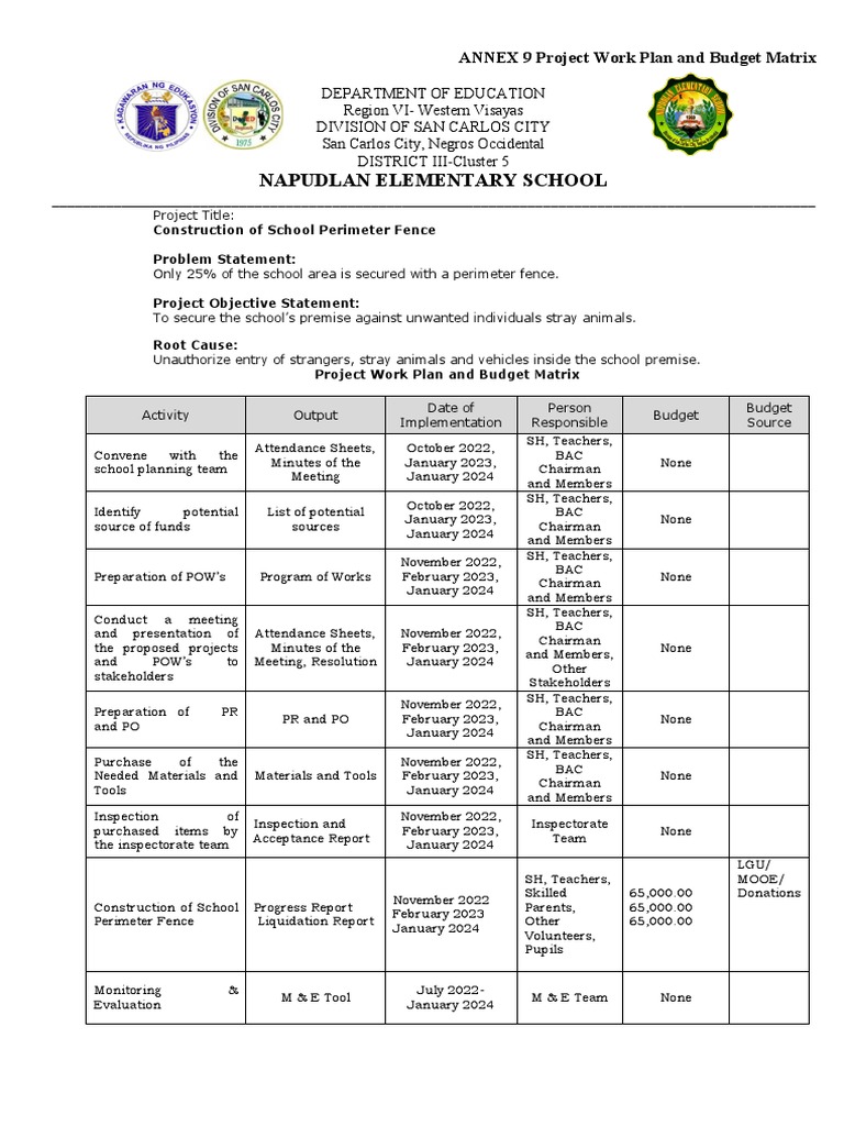 School Perimeter Fence Project Plan | PDF