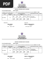 Pta Accomplishment Report 2023 | PDF