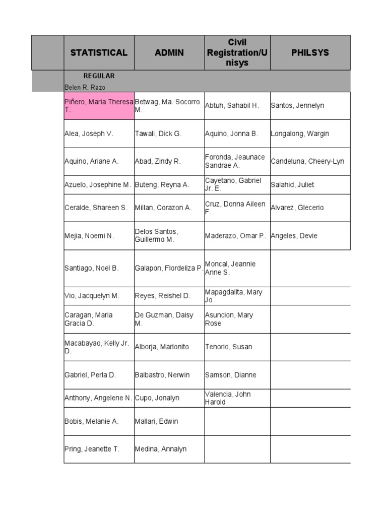 Flag Ceremony Schedule | PDF