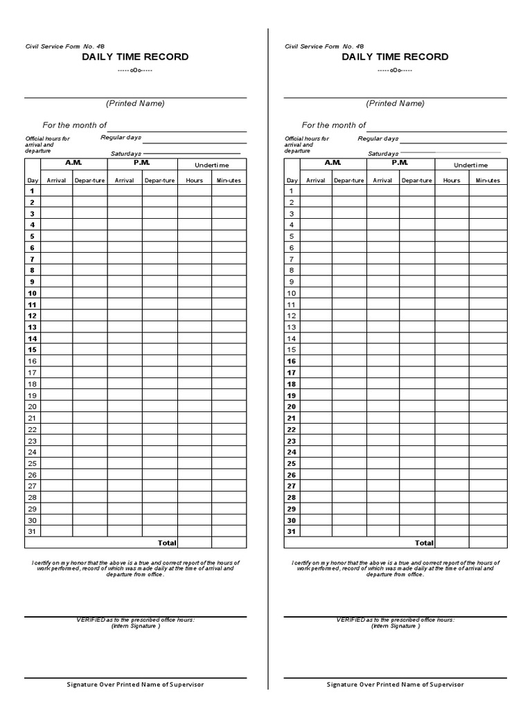 DTR GIP Accomplisment 1 1 | PDF | Authentication
