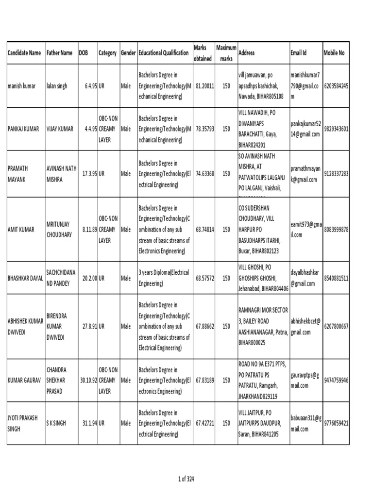 NCSDATA | PDF | Engineering | Physical Sciences