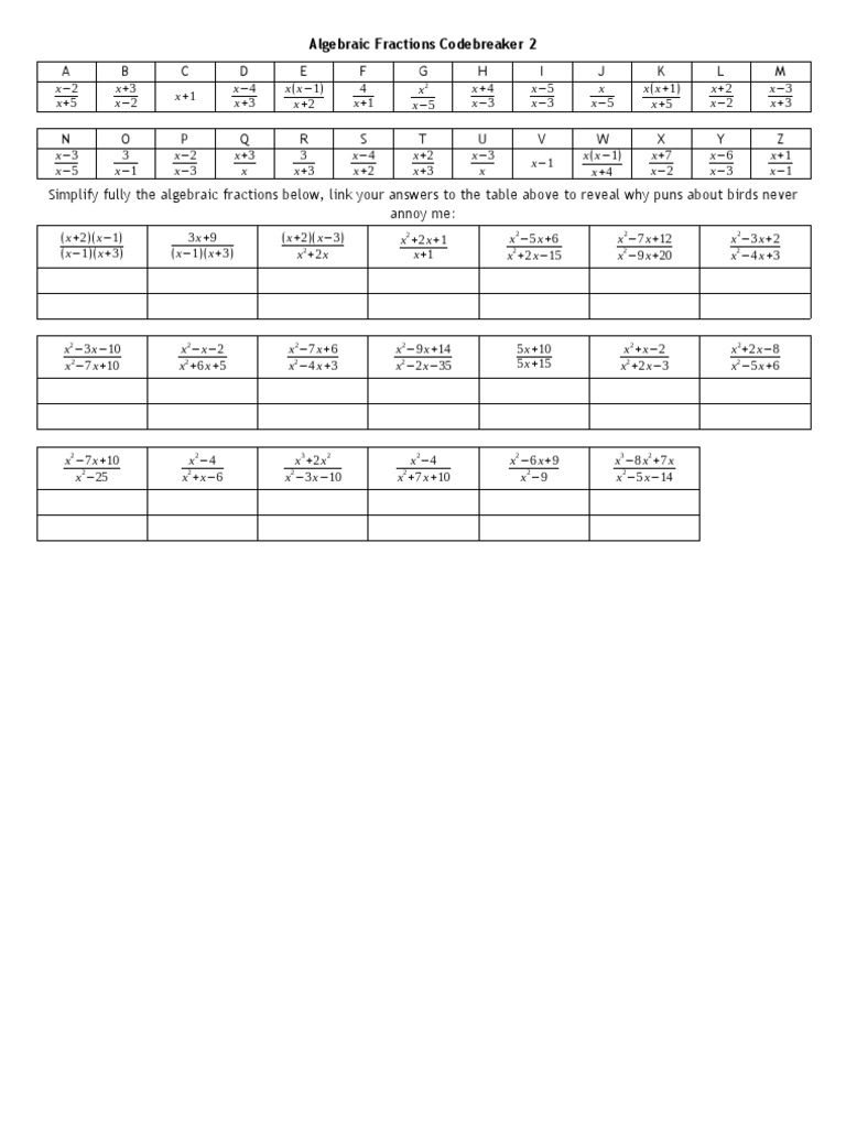 Algebraic Fractions Codebreaker 2 | PDF